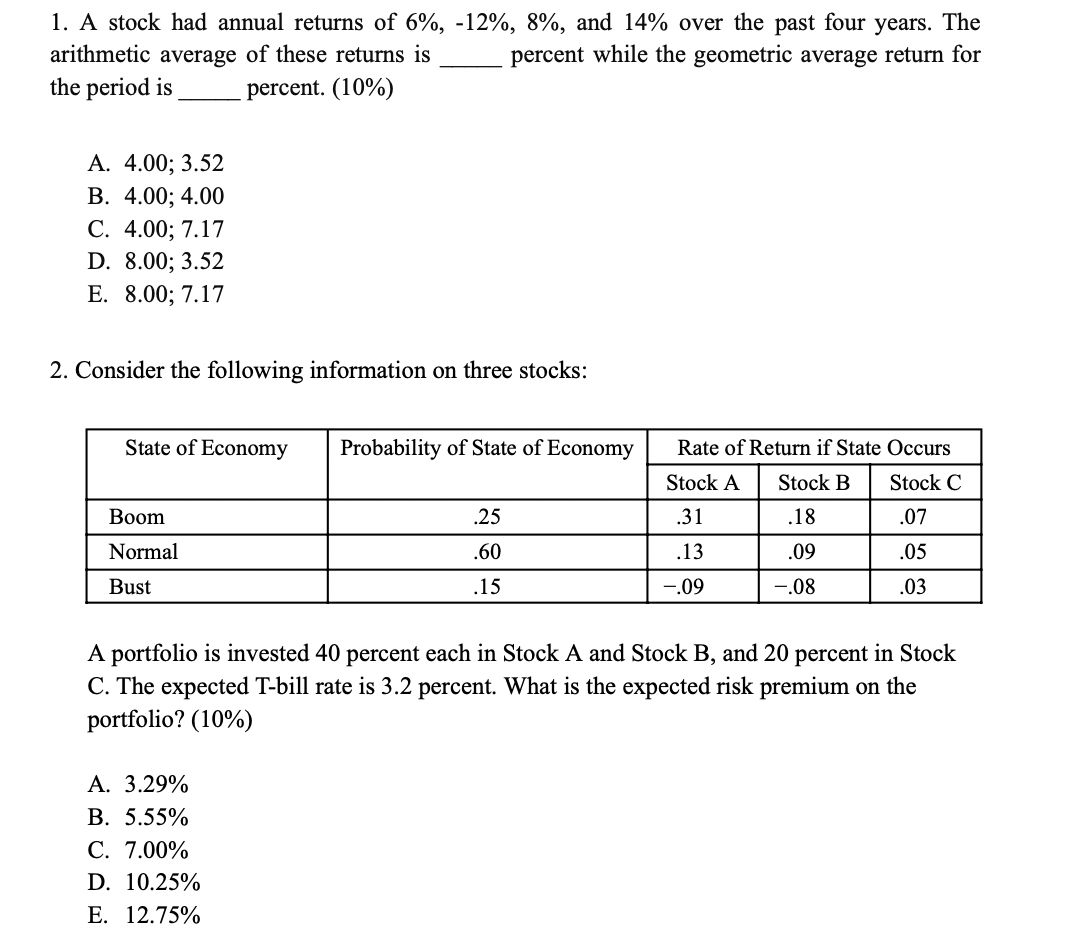 Solved A stock had annual returns of 6%,-12%,8%, ﻿and 14% | Chegg.com