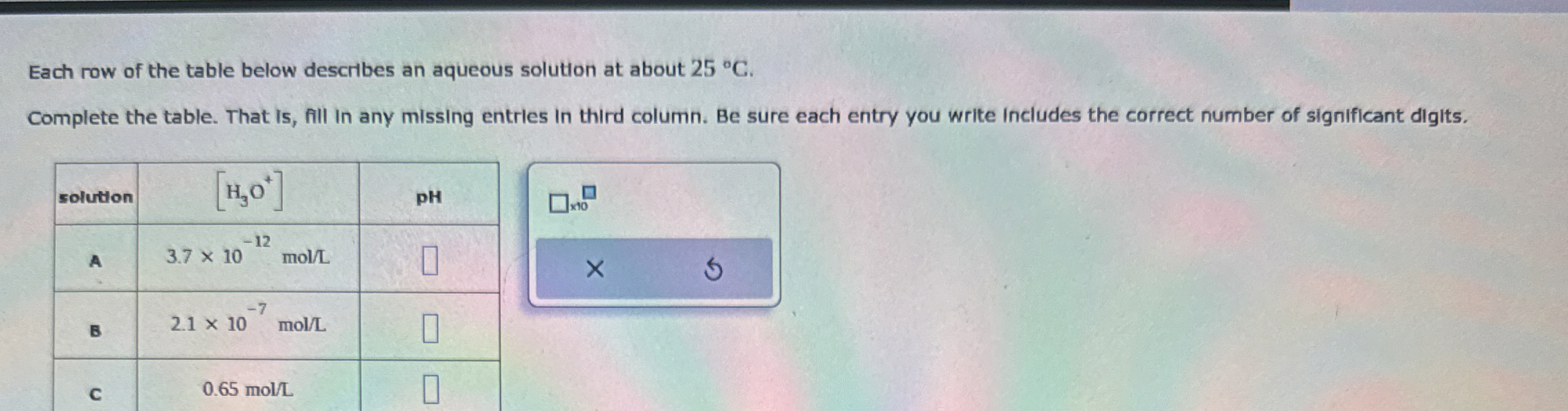 Solved Each row of the table below describes an aqueous | Chegg.com