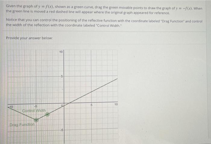 Solved Given the graph of y = f(x), shown as a green curve, | Chegg.com
