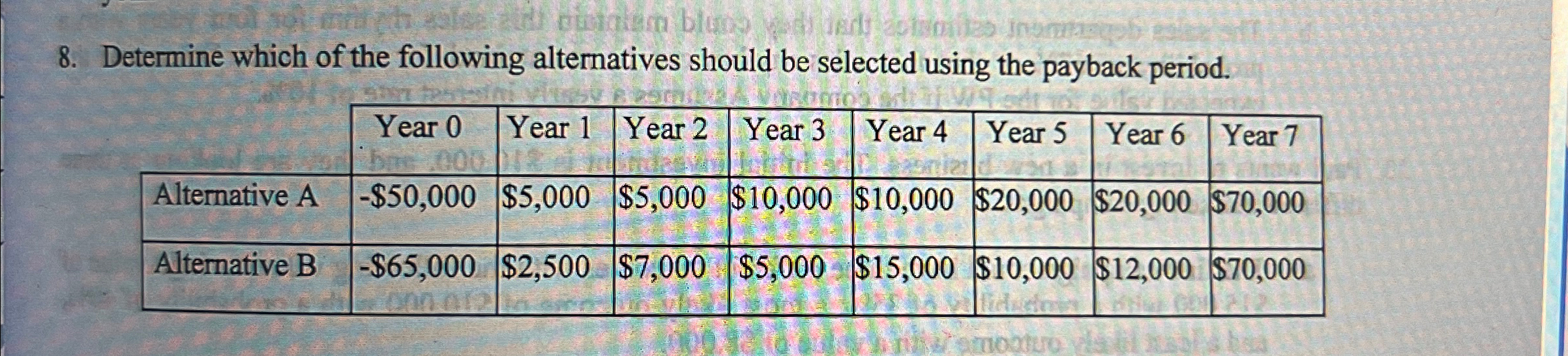 Solved Determine which of the following alternatives should | Chegg.com