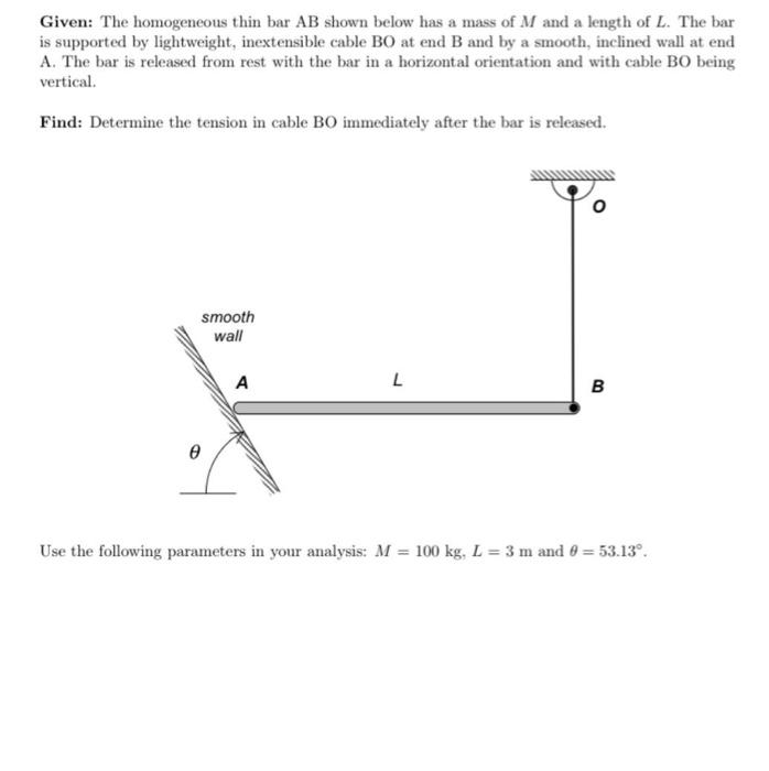 Solved Given: The homogeneous thin bar AB shown below has a | Chegg.com Solved Given: The homogeneous thin bar AB shown below has a | Chegg.com
