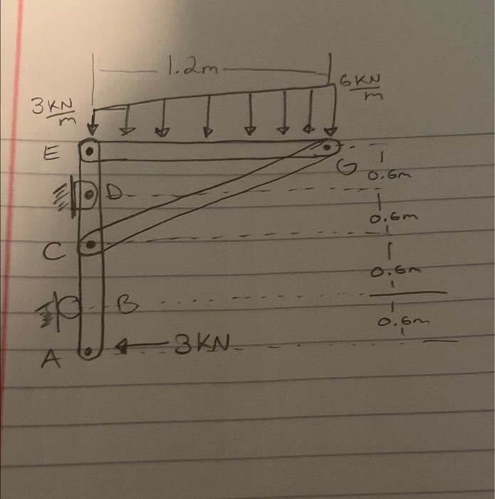 Solved -point D is supported by a pin connection-point B is | Chegg.com