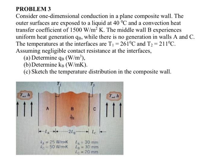 Solved PROBLEM 3 Consider one-dimensional conduction in a | Chegg.com