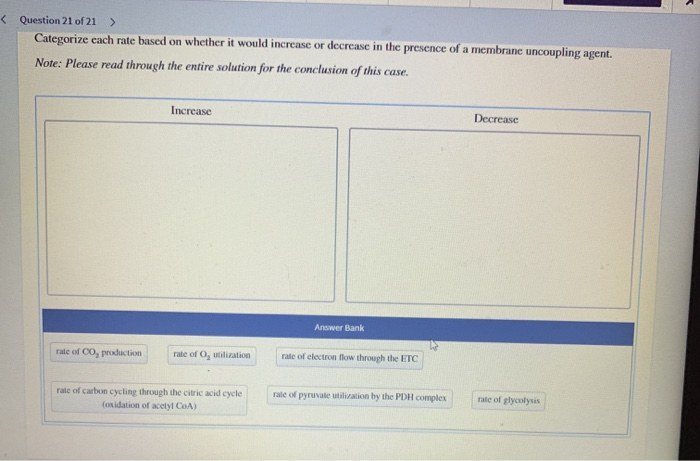 Solved Question 21 of 21 > Membrane uncoupling agents The | Chegg.com