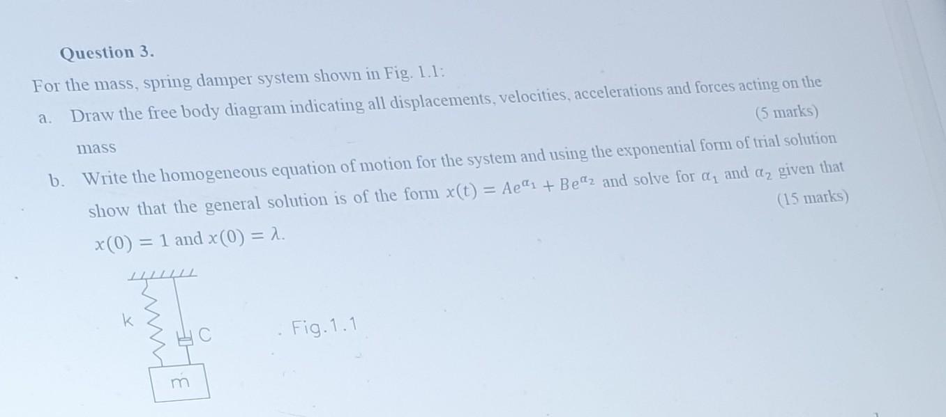 Solved Question 3. For the mass, spring damper system shown | Chegg.com