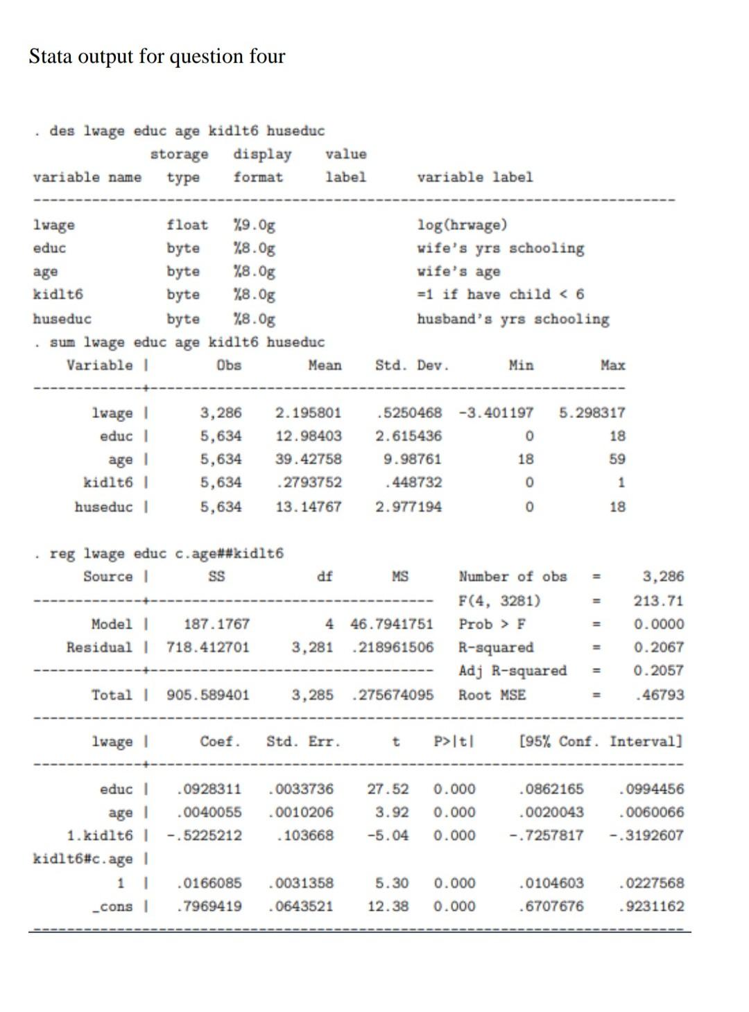 Solved Question four a. Clearly stating the null and | Chegg.com