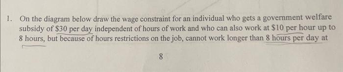 Solved 1. On the diagram below draw the wage constraint for | Chegg.com