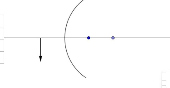 Solved convex mirror | Chegg.com