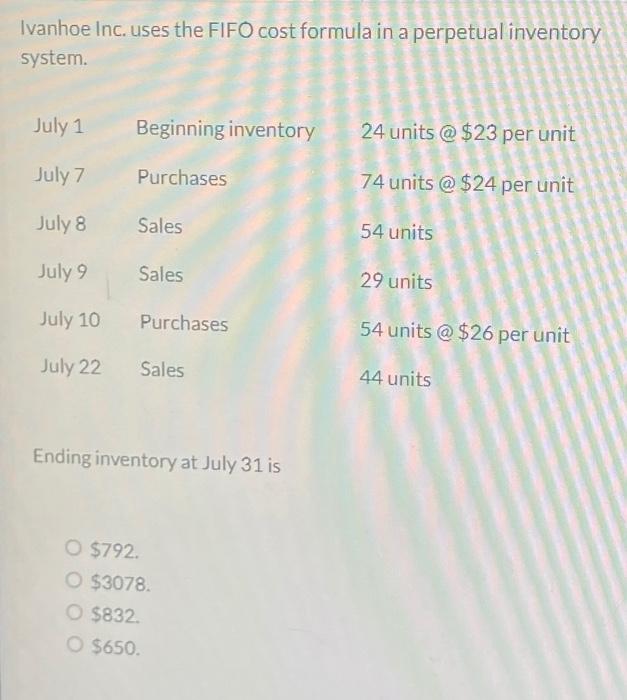 Solved Ivanhoe Inc. uses the FIFO cost formula in a | Chegg.com