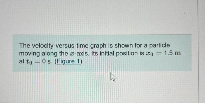 Solved Figure 1 of 1The velocity-versus-time graph is shown | Chegg.com