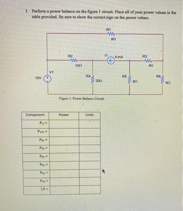 Solved 1. Perform a power balance on the figure 1 circuit. | Chegg.com
