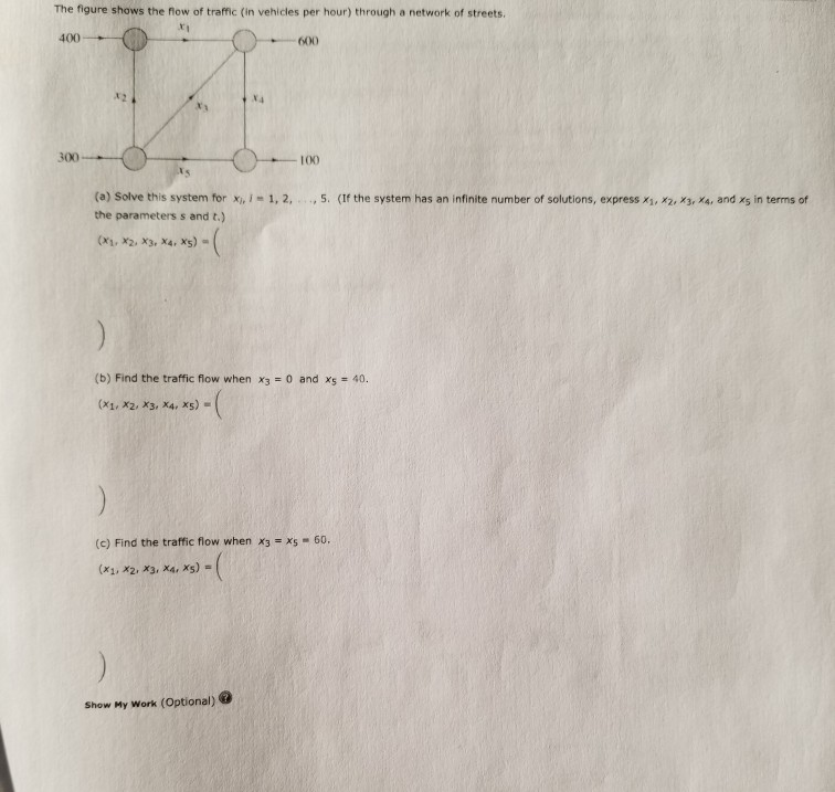Solved The figure shows the flow of traffic (in vehicles per | Chegg.com