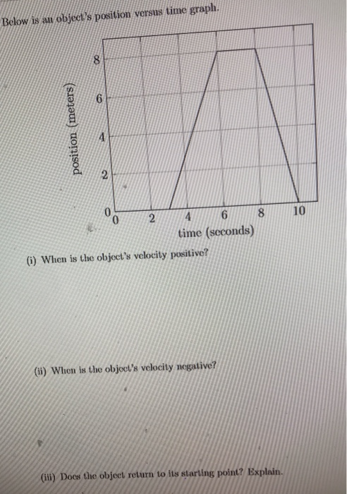 Solved Below is an object's position versus time graph. 8 6 | Chegg.com
