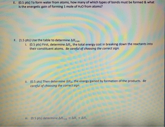 Solved 2. (1 pts) Allyl cation, C3H. (note: 2 resonance | Chegg.com