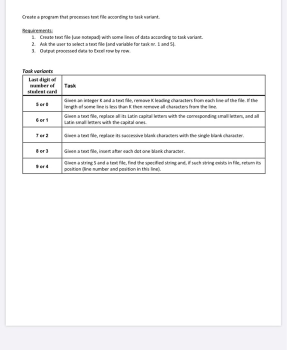 Create a program that processes text file according | Chegg.com