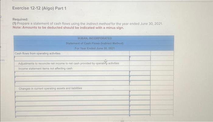 Solved Required information Exercise 12-12 (Algo) Indirect: | Chegg.com