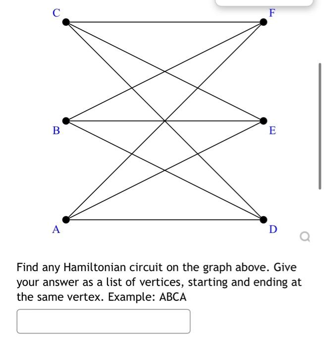 Solved Find any Hamiltonian circuit on the graph above. Give | Chegg.com