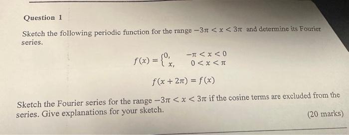 Solved Question 1 Sketch the following periodic function for | Chegg.com