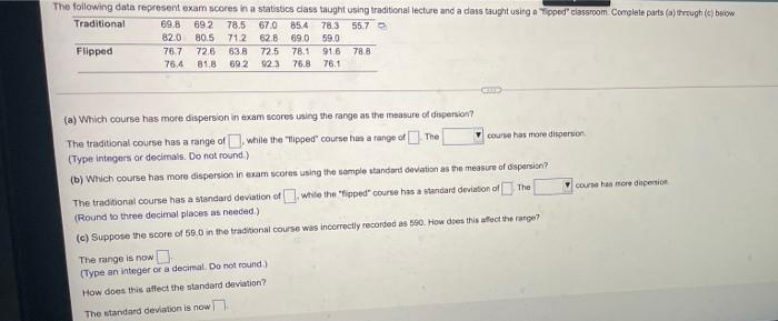 Solved The following data represent exam scores in a | Chegg.com