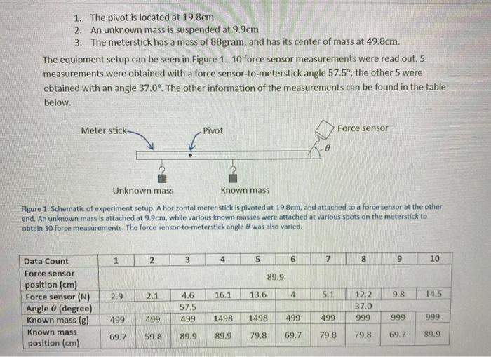 Solved Question 3: (3 points) Please determine the torque of | Chegg.com