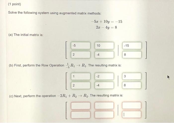 Solved Solve the following system using augmented matrix | Chegg.com