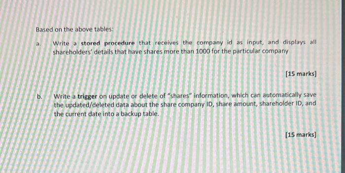 Solved Question 9 (Stored Procedure/Function/Trigger) -45 | Chegg.com
