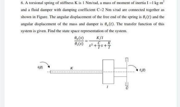 Solved 6. A torsional spring of stiffness K is 1 Nm/rad, a | Chegg.com