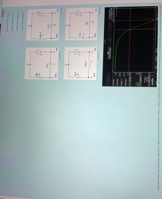 Solved The Oscilloscope Screenshot of the output waveform | Chegg.com