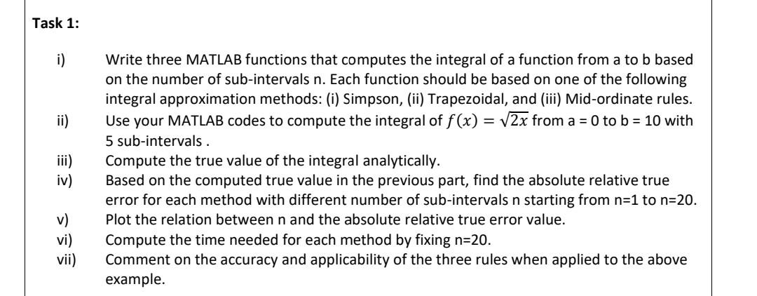 Solved Task 1: i) = iii) iv) Write three MATLAB functions | Chegg.com