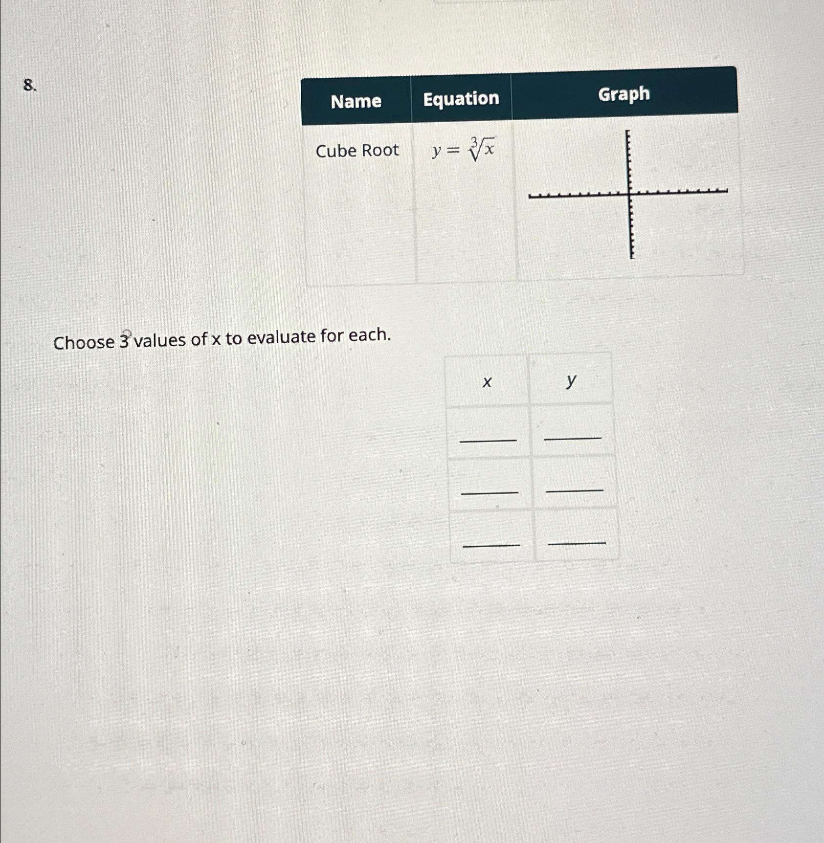 Solved \table[[Name,Equation,Graph],[Cube Root,y=x3,]]Choose | Chegg.com