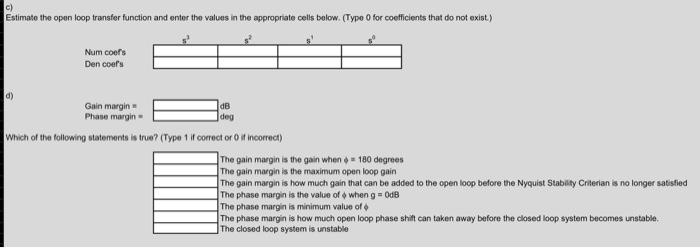Complete The Following Table B Plot The Data On 3 9015