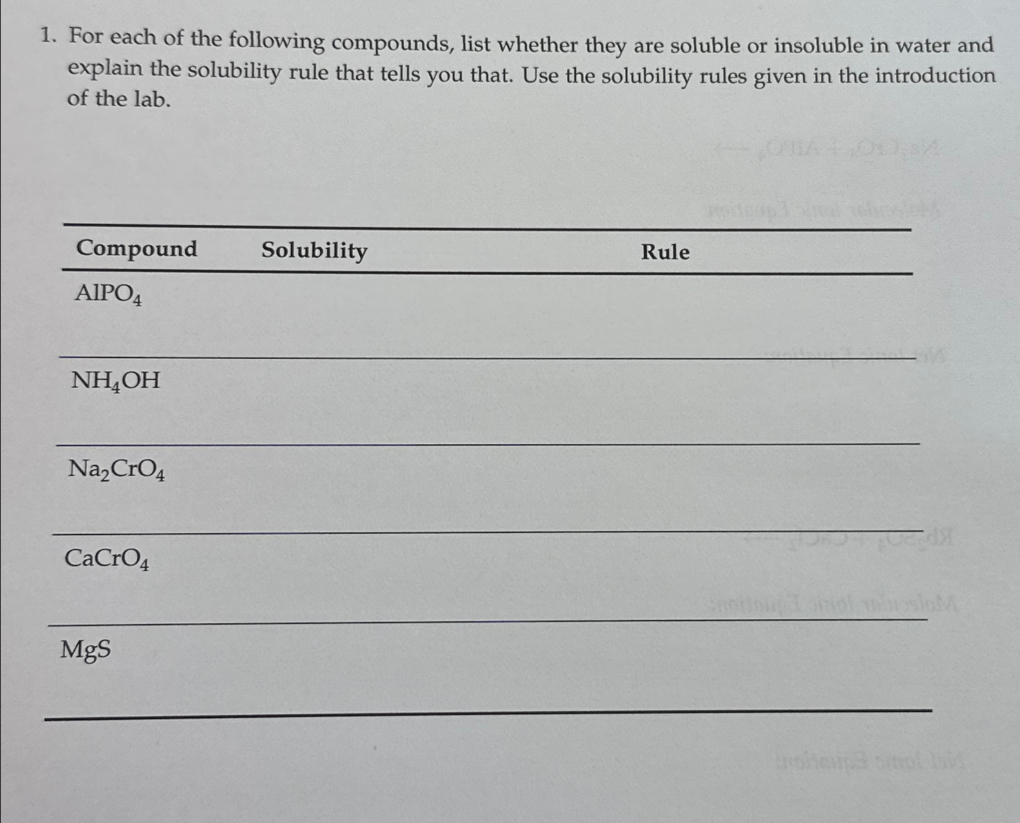 Solved For each of the following compounds, list whether | Chegg.com