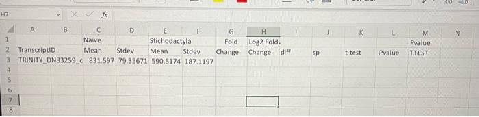 Solved Based on the higlighted number from the Naive Clark | Chegg.com