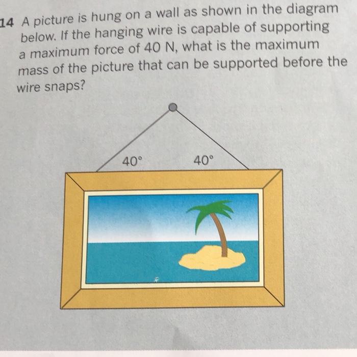 Solved 14 A picture is hung on a wall as shown in the | Chegg.com