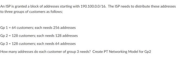 solved-an-isp-is-granted-a-block-of-addresses-starting-with-chegg