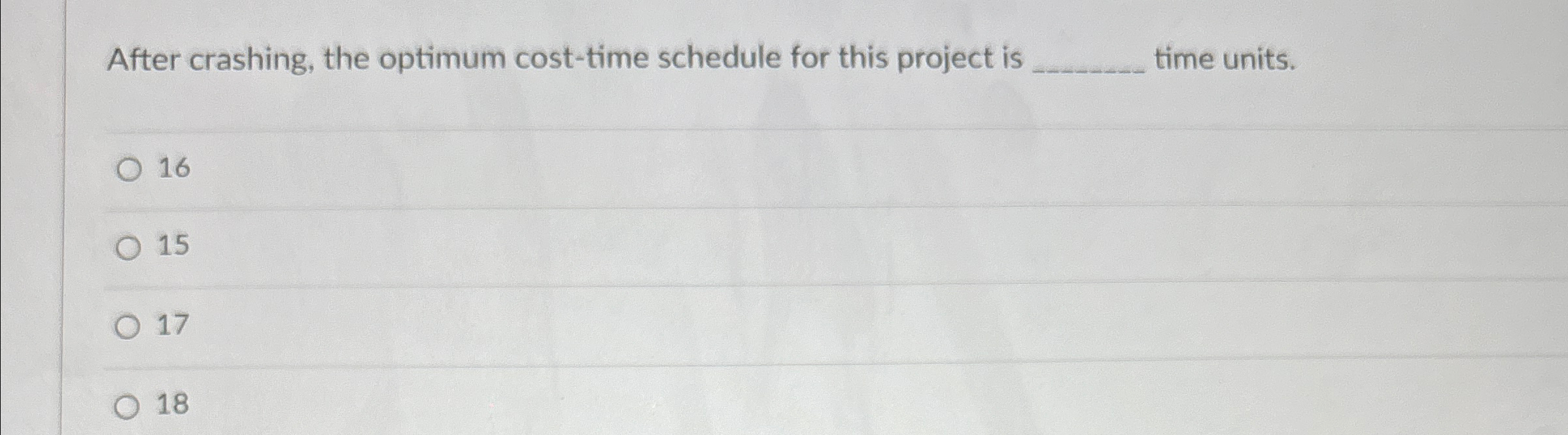 Solved After crashing, the optimum cost-time schedule for | Chegg.com