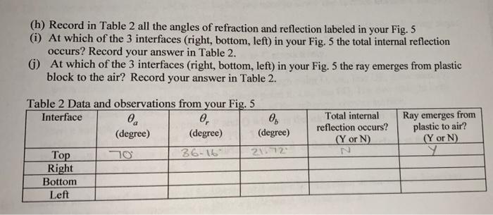 its asking for top, right, bottom, and left!! please | Chegg.com