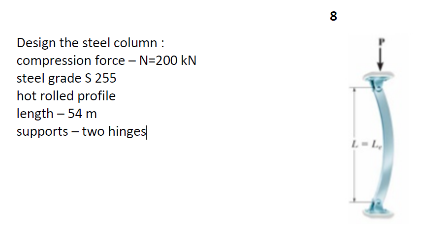 Solved Design the steel column : compression force −N=200kN | Chegg.com
