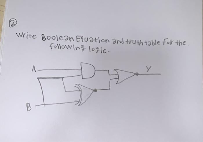 Solved Write Boolean Equation and truth table for the | Chegg.com