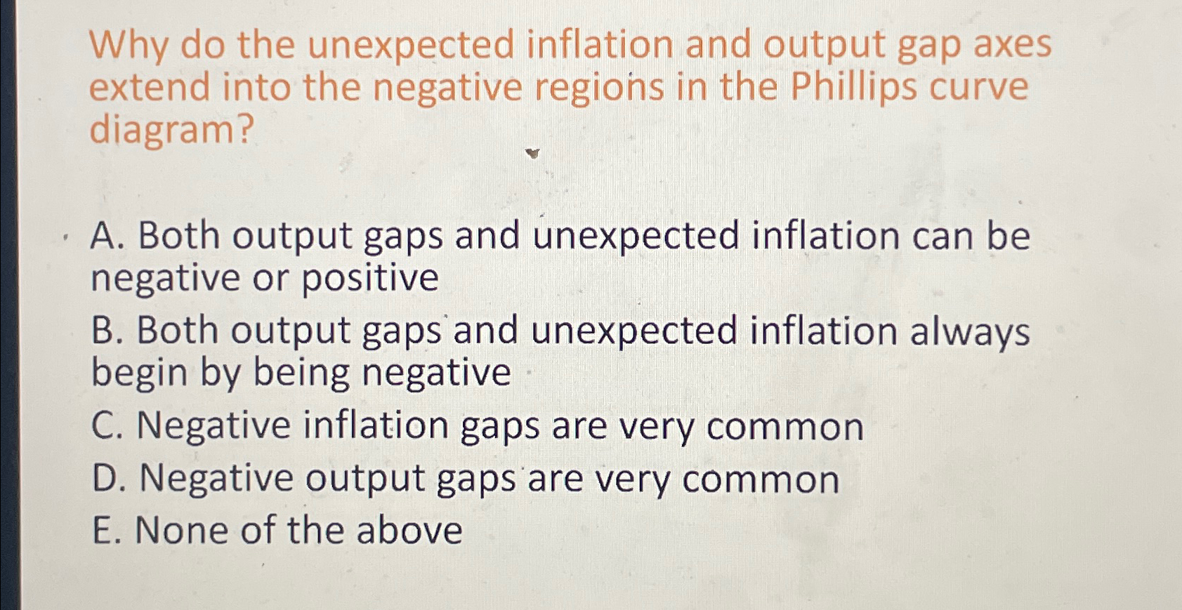 Solved Why do the unexpected inflation and output gap axes | Chegg.com