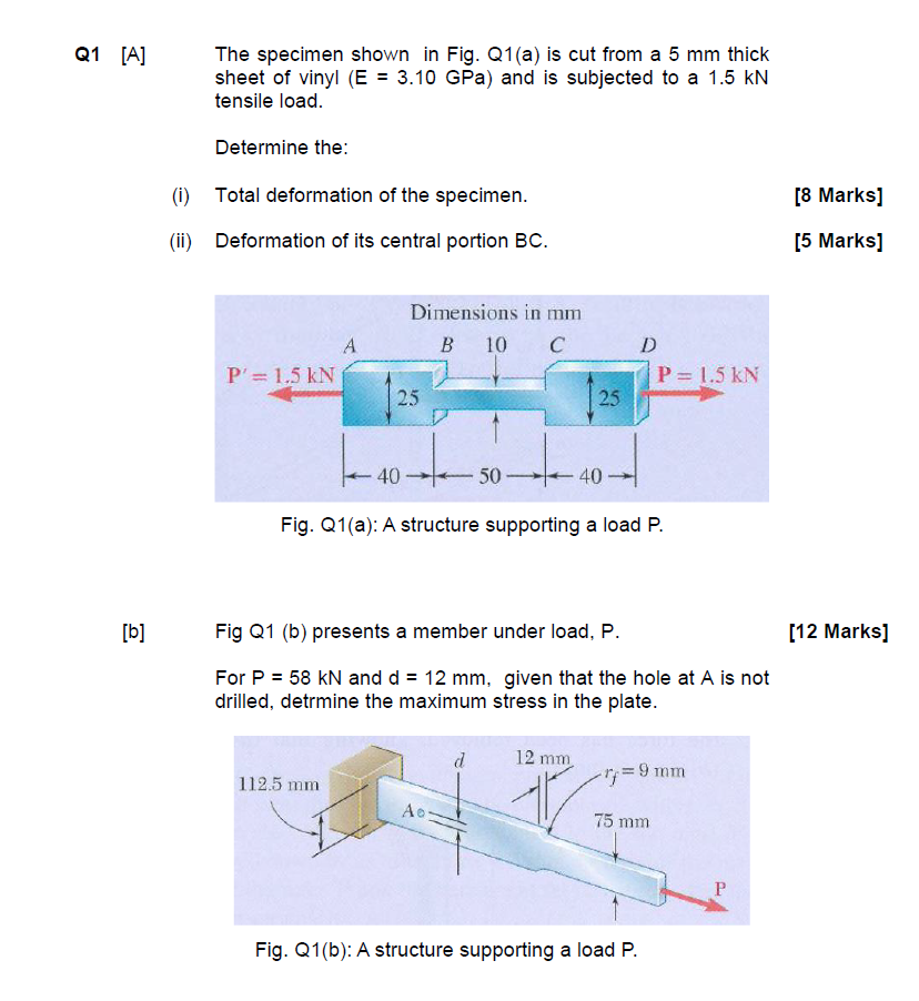 [Solved]: PLEASE ANSWER i, ii, iii Q1 [A] The specimen sho