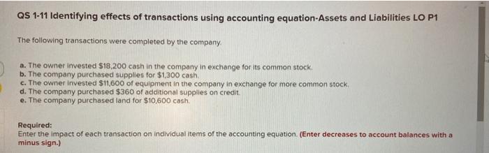 Solved Qs 1 11 Identifying Effects Of Transactions Using