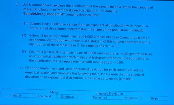 Solved 5. Use R commander to explore the distribution of the | Chegg.com