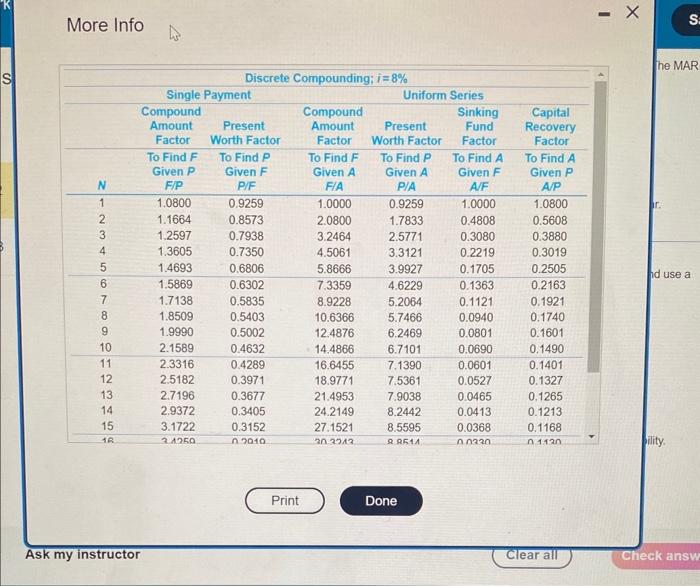 Solved Click the icon to view the interest and annuity table | Chegg.com