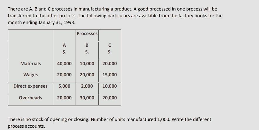 Solved There are A. B and C processes in manufacturing a | Chegg.com