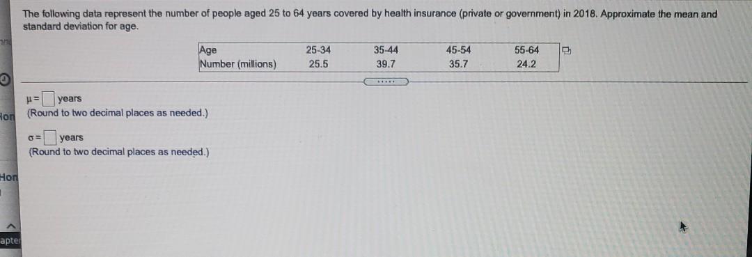 Solved The following data represent the number of people | Chegg.com