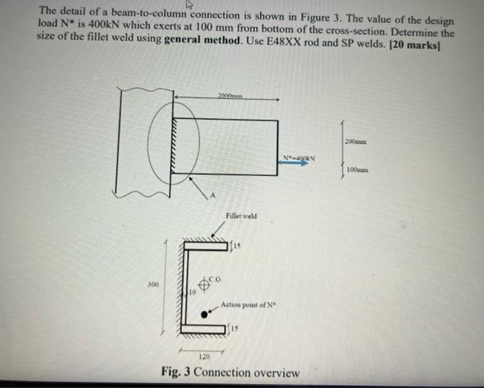 Solved The detail of a beam-to-column connection is shown in | Chegg.com