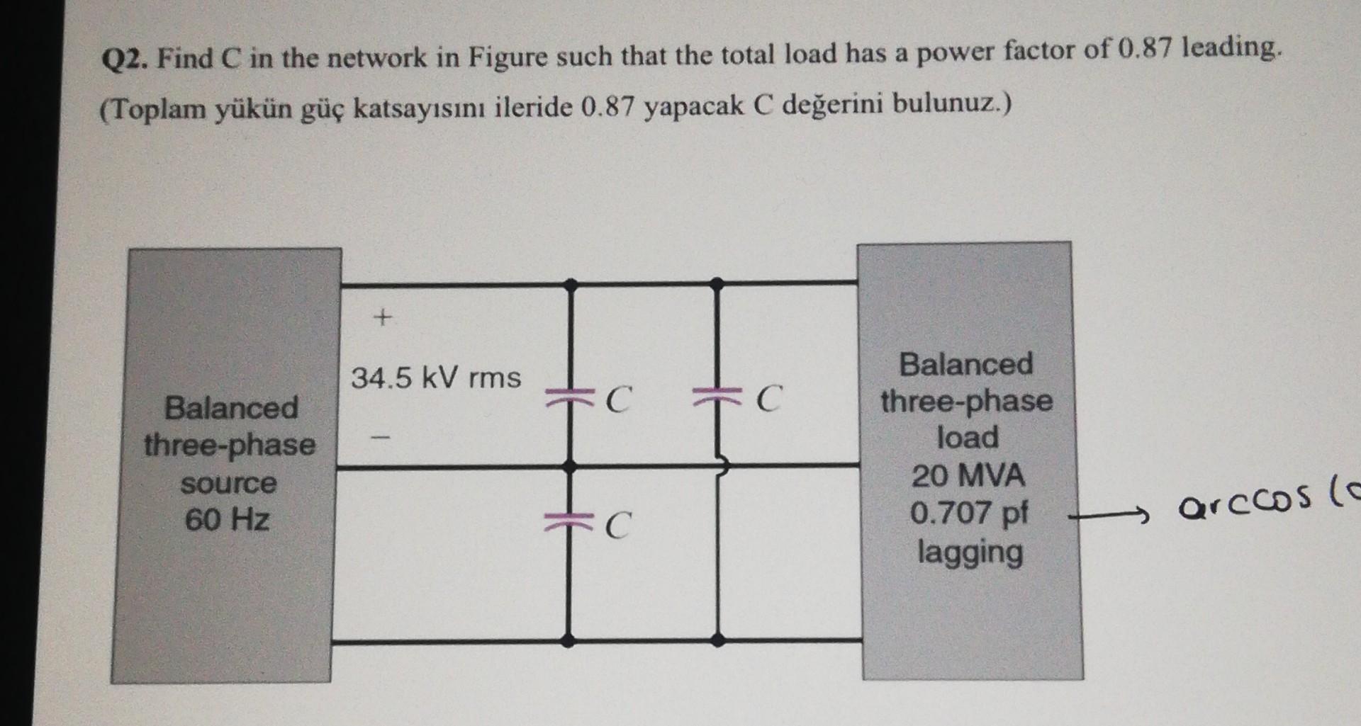 Q2. Find C in the network in Figure such that the | Chegg.com