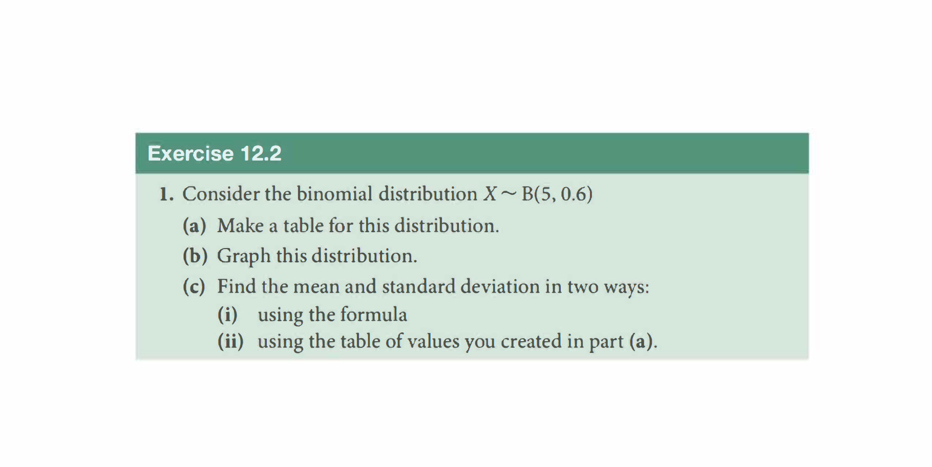 Solved Exercise 12.2Consider the binomial distribution | Chegg.com