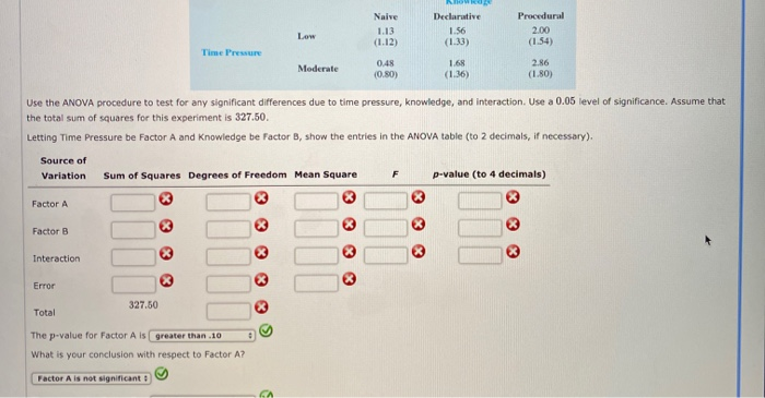 Solved A study reported in The Accounting Review examined | Chegg.com